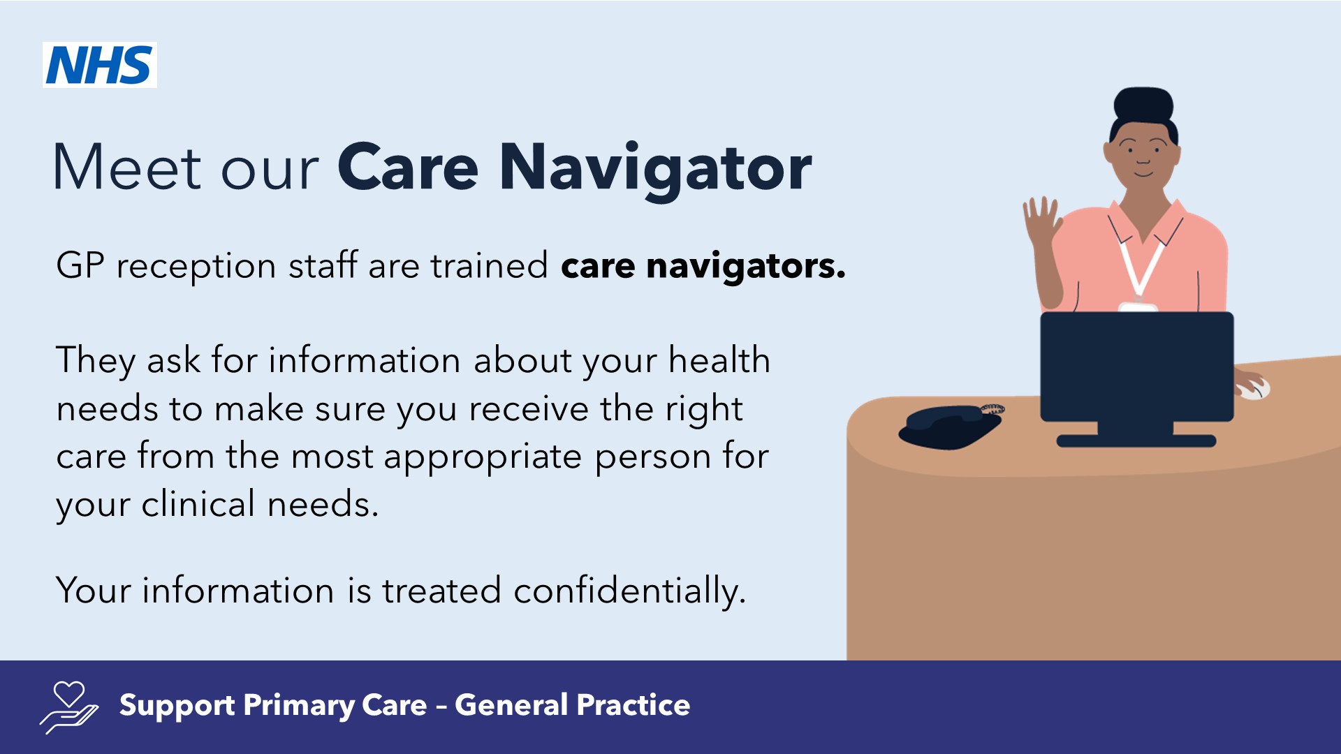 Meet your General Practice Team - Norfolk & Waveney Integrated Care ...