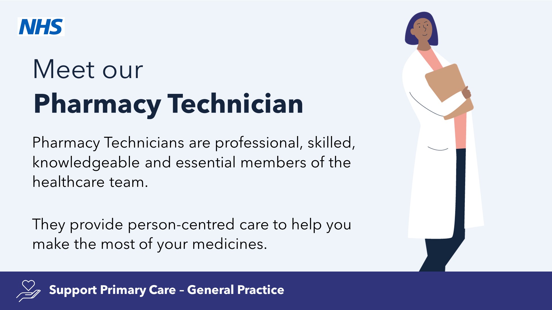 Meet your General Practice Team - Norfolk & Waveney Integrated Care ...